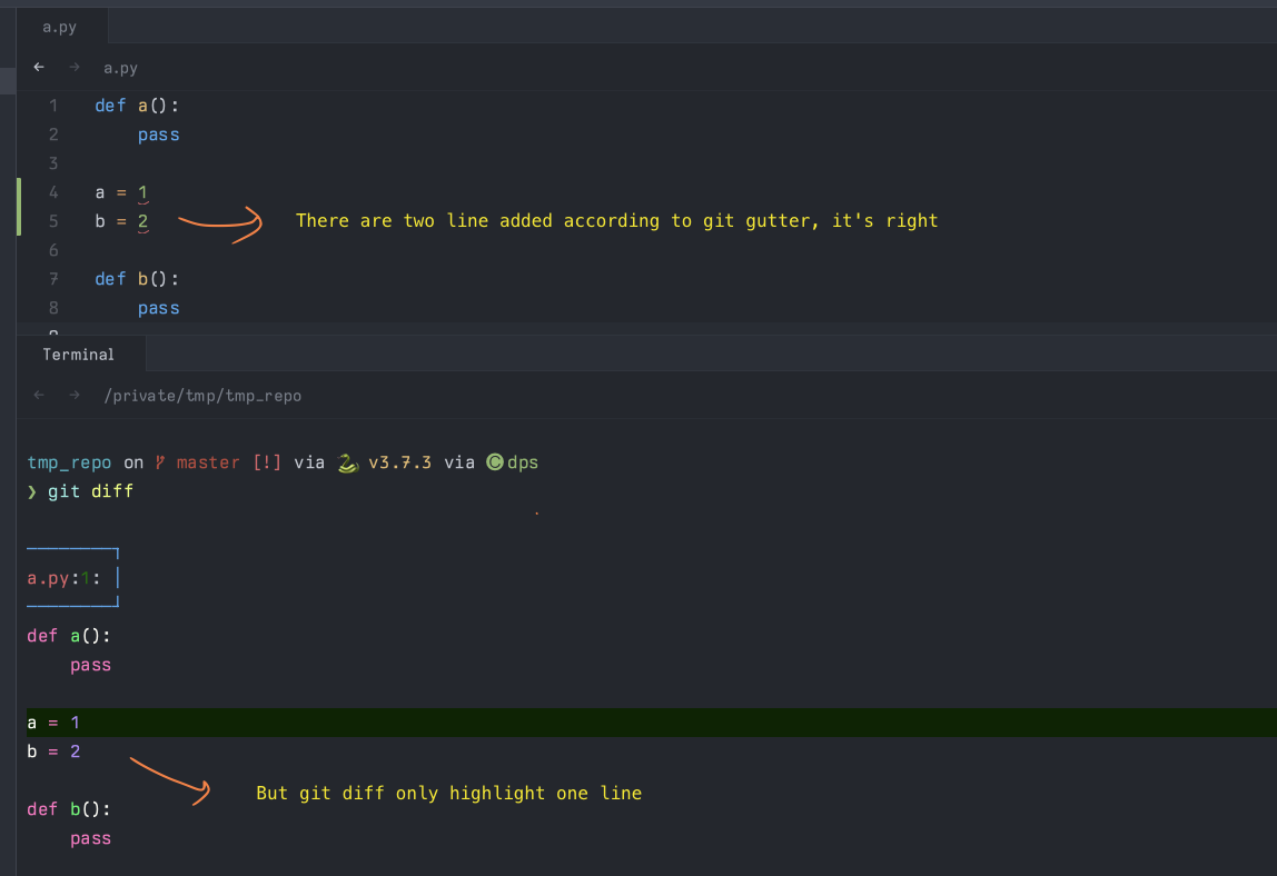Terminal incorrectly renders CLI `git diff` command · Issue #5079 · zed-industries/zed · GitHub