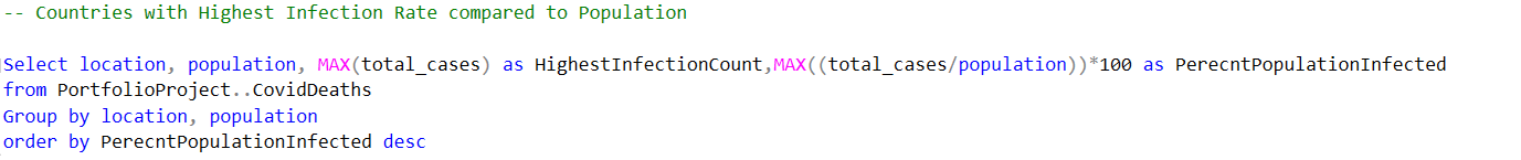 GitHub - Nandita03/COVID19-Data-Exploration