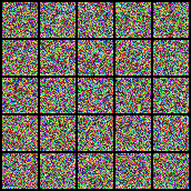 CIFAR10: model predicts random coloured images · Issue #134 · lucidrains/denoising-diffusion ...