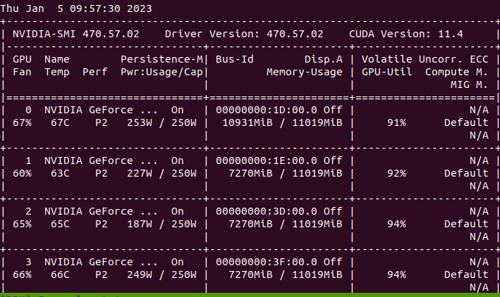 GPU memory load imbalance · Issue #146 · lucidrains/denoising-diffusion-pytorch · GitHub