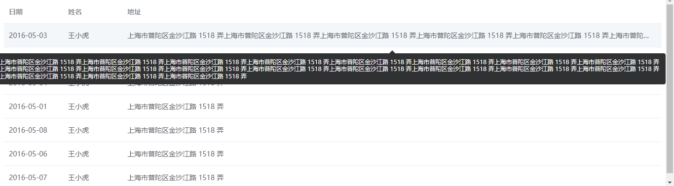 [Bug Report] el-table show-overflow-tooltip too long shelter · Issue #22114 · ElemeFE/element ...