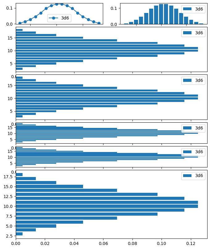 JupyterLite needs default consistent with `%config InlineBackend.print_figure_kwargs = {'bbox ...