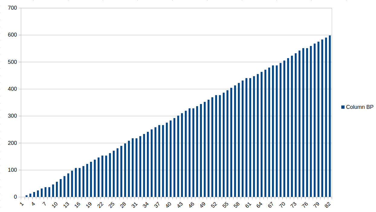 Jointtrajectorycontroller Jiggling · Issue 584 · Ros Controls Ros2 Controllers · Github
