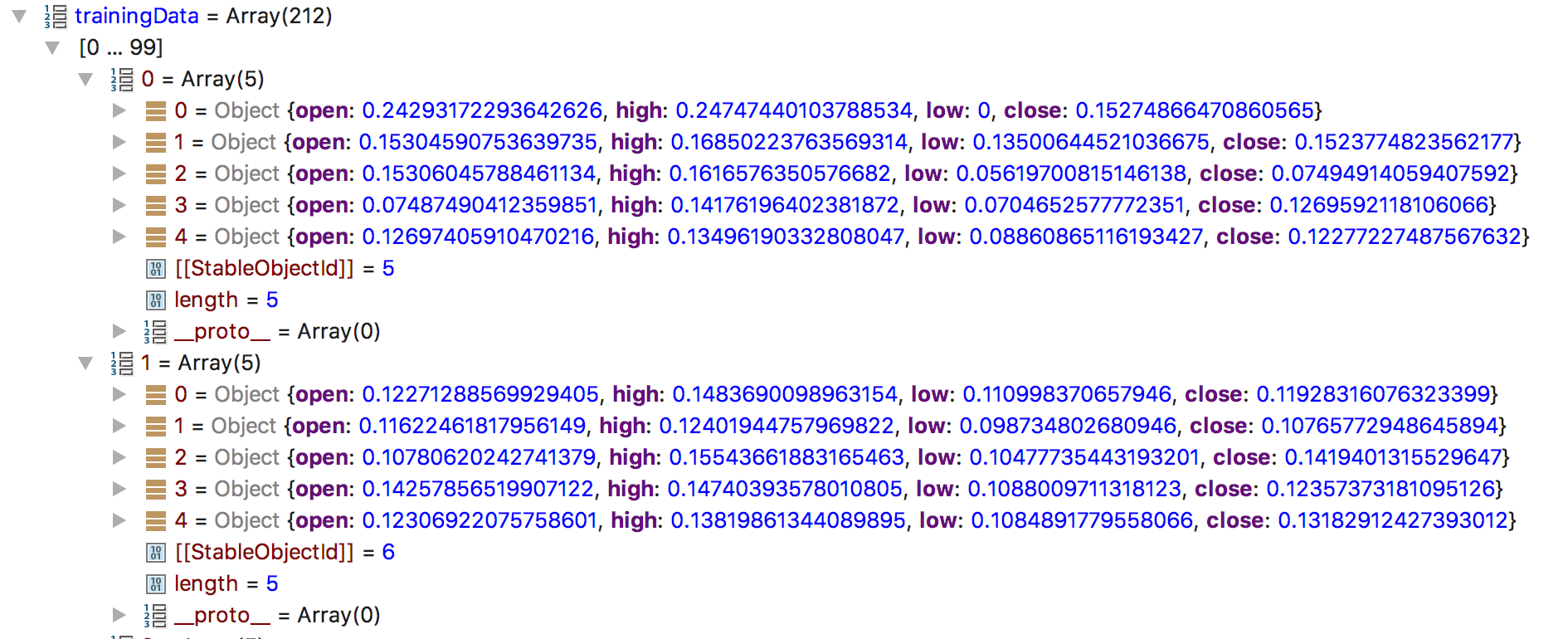 How to reduce training error · Issue #654 · BrainJS/brain.js · GitHub
