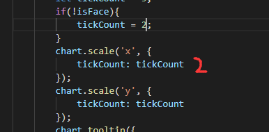 关于热力图的配置了 scale.tickCount 属性后，图例选中范围的颜色跟热点的颜色对应不上 · Issue #1023 · antvis/G2 · GitHub