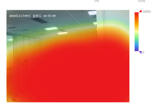关于热力图的配置了 scale.tickCount 属性后，图例选中范围的颜色跟热点的颜色对应不上 · Issue #1023 · antvis/G2 · GitHub
