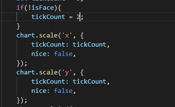 关于热力图的配置了 scale.tickCount 属性后，图例选中范围的颜色跟热点的颜色对应不上 · Issue #1023 · antvis/G2 · GitHub