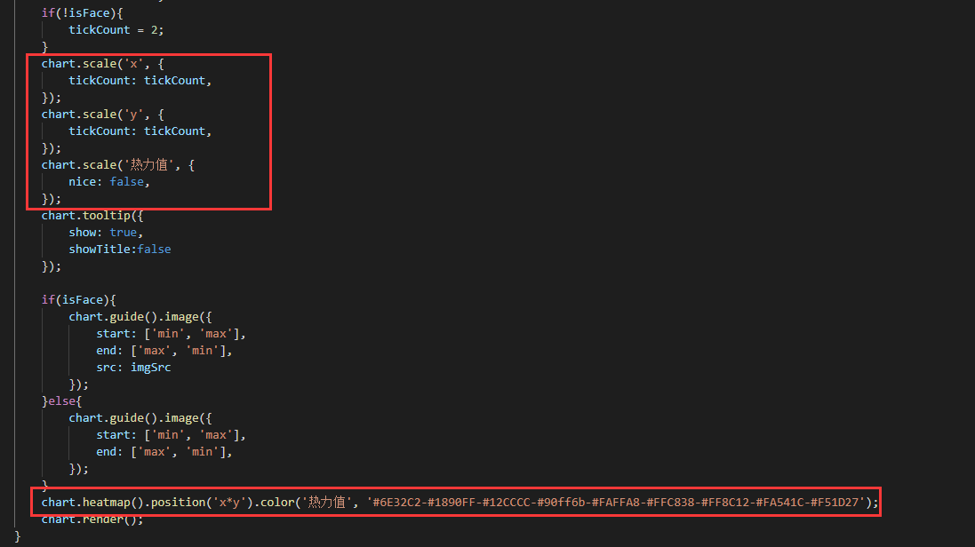关于热力图的配置了 scale.tickCount 属性后，图例选中范围的颜色跟热点的颜色对应不上 · Issue #1023 · antvis/G2 · GitHub