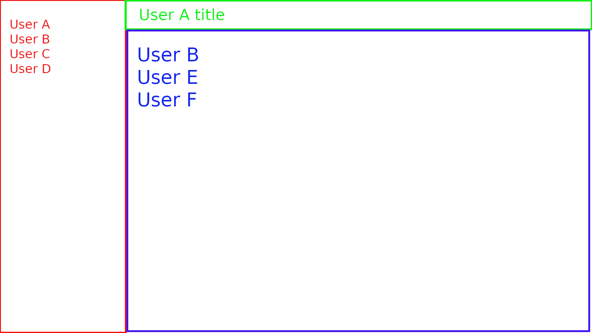 Useswrinfinite Mutation · Vercel Swr · Discussion 1290 · Github