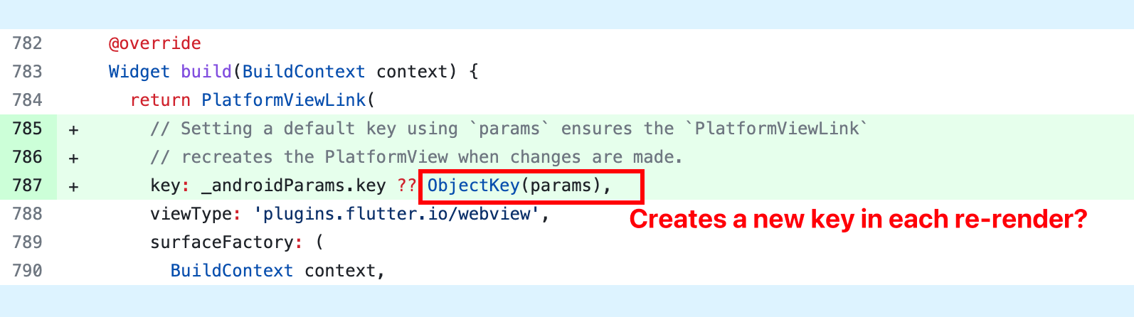 [webview_flutter] Unable to focus on text input in webview · Issue #132143 · flutter/flutter ...