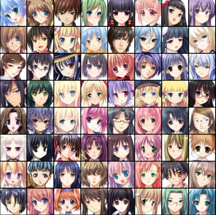 GitHub - panther97/Anime-Face-Generator: Gan based deep learning model ...