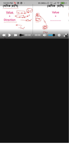 Inline widget required · Issue #2 · faslurrajah/flutter_plyr · GitHub
