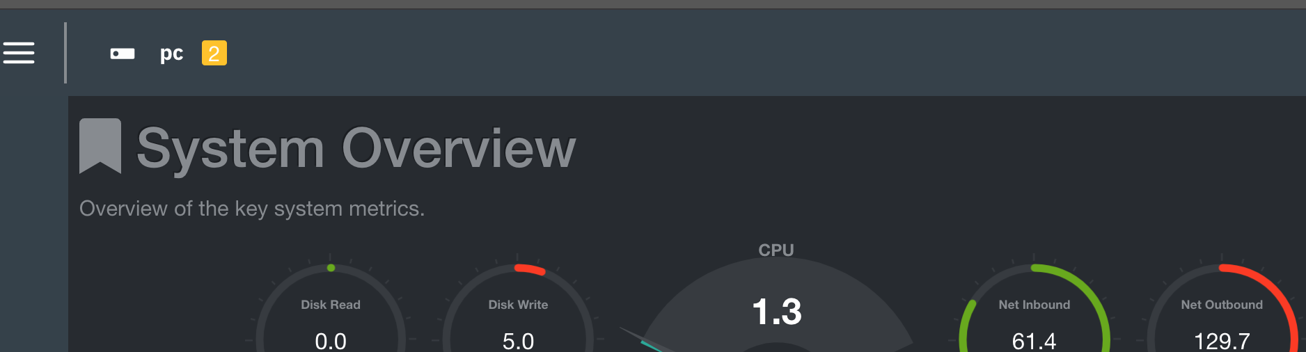 Health monitoring - traffic light overview · Issue #1150 · netdata/netdata · GitHub