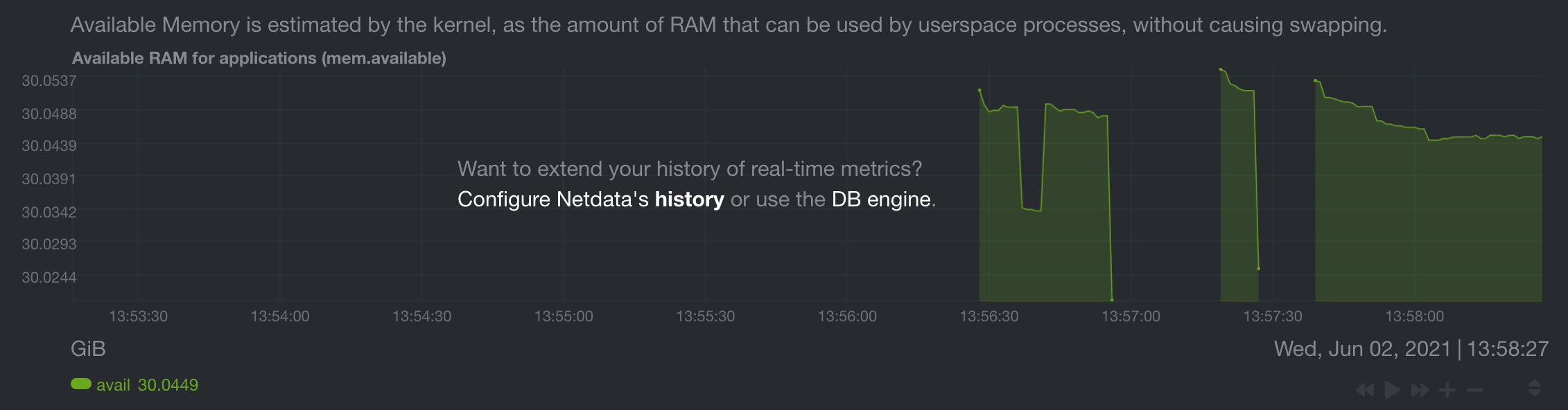 Docker What Files To Preserve Data · Issue 884 · Netdata Netdata · Github