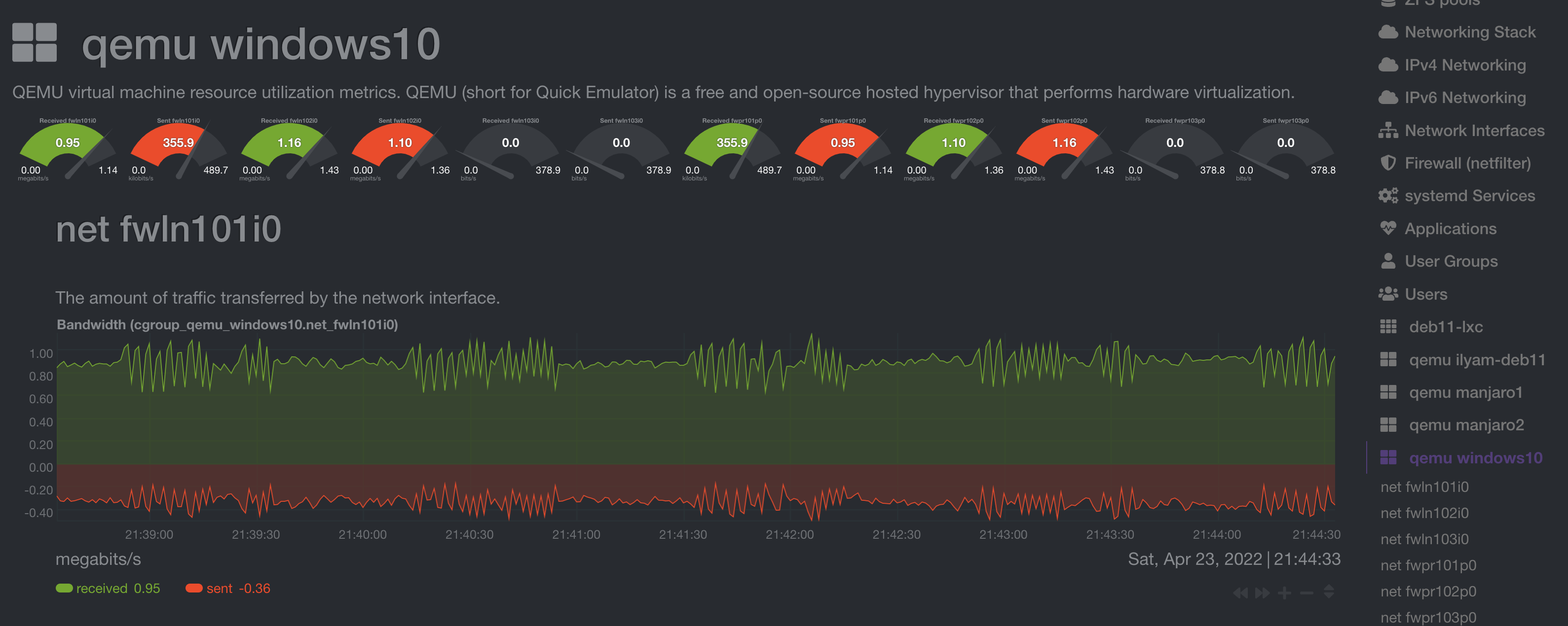 VM/Containers in Proxmox · Issue #2161 · netdata/netdata · GitHub