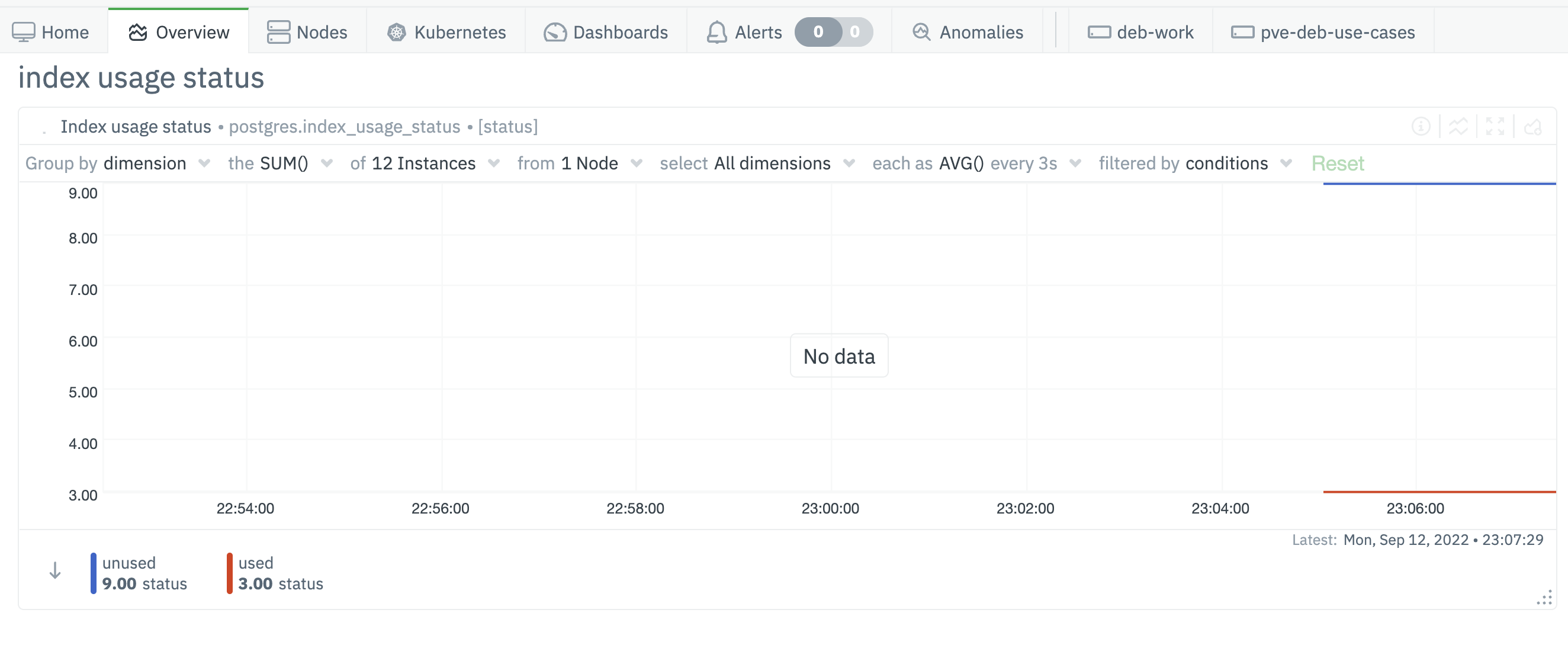 [feat] Add Bloat Metrics And Other Important Low Fidelity Metrics To Postgresql Collector