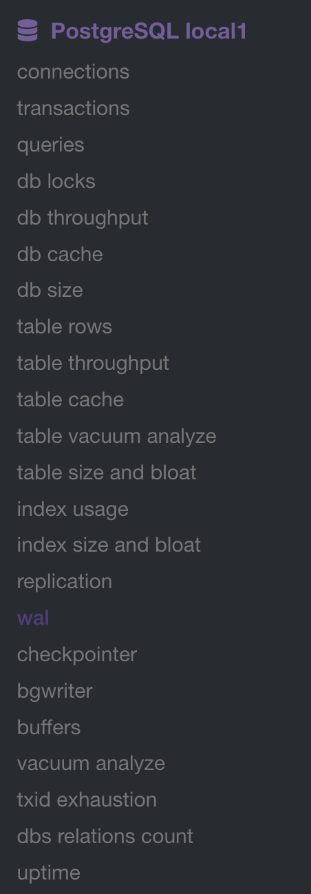 Feat Update Postgresql Metrics Organization · Issue 13542 · Netdatanetdata · Github 