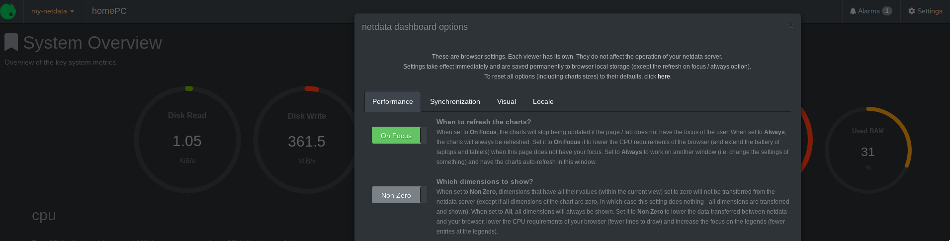 Python.d plotting zeros · Issue #5146 · netdata/netdata · GitHub