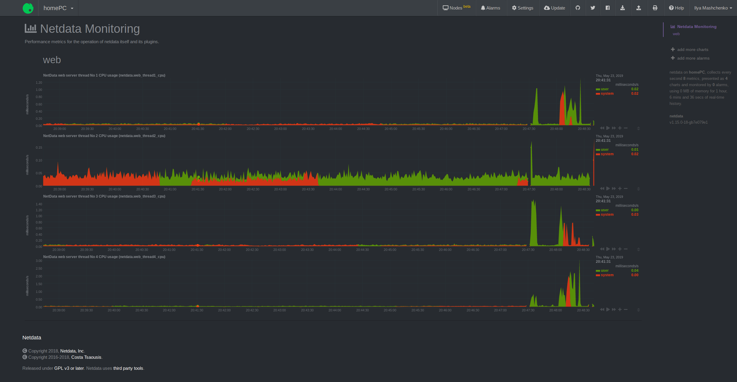 Stopping Collectors On Master · Issue 6107 · Netdata Netdata · Github