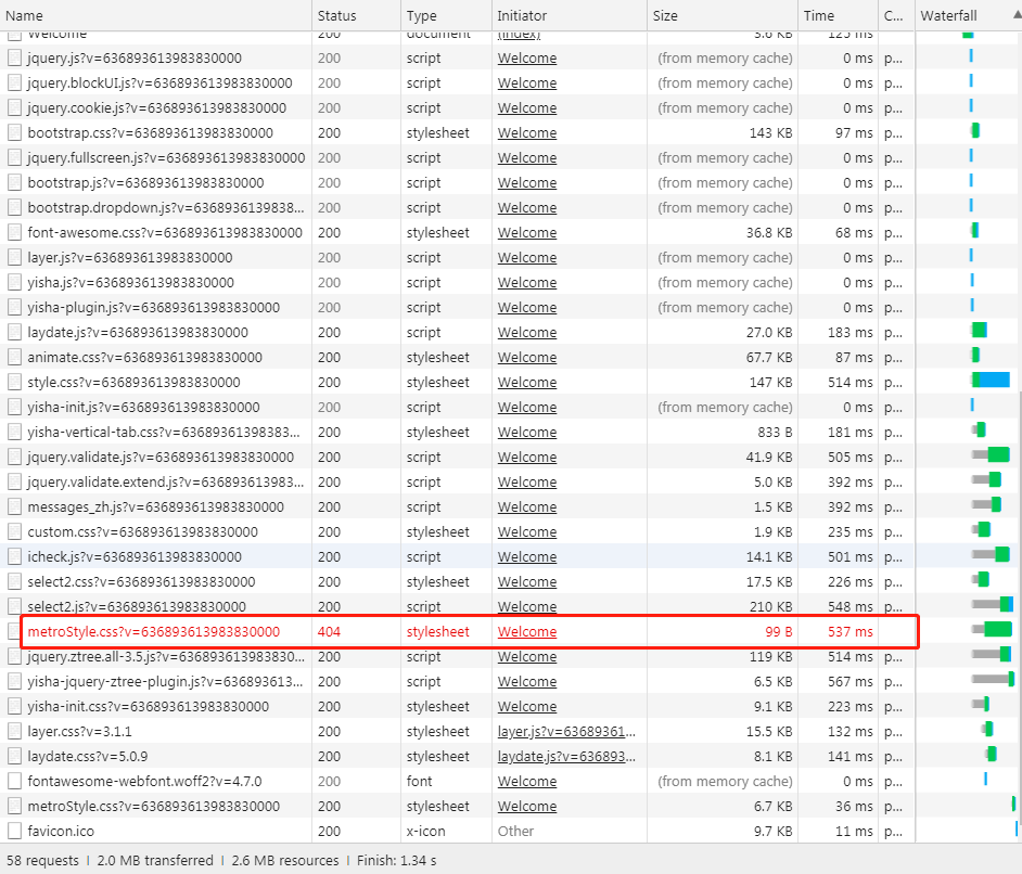 StaticFileContext.ValidateMethod sometimes couldn't get correct http ...