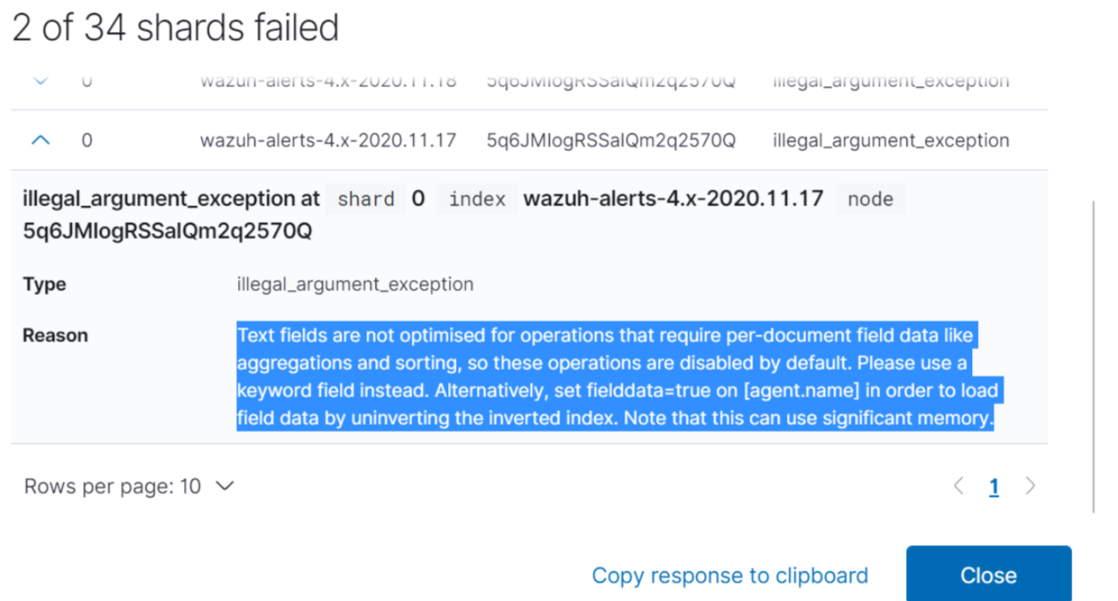 Template injection missed in upgrading guide. · Issue #3202 · wazuh/wazuh-documentation · GitHub