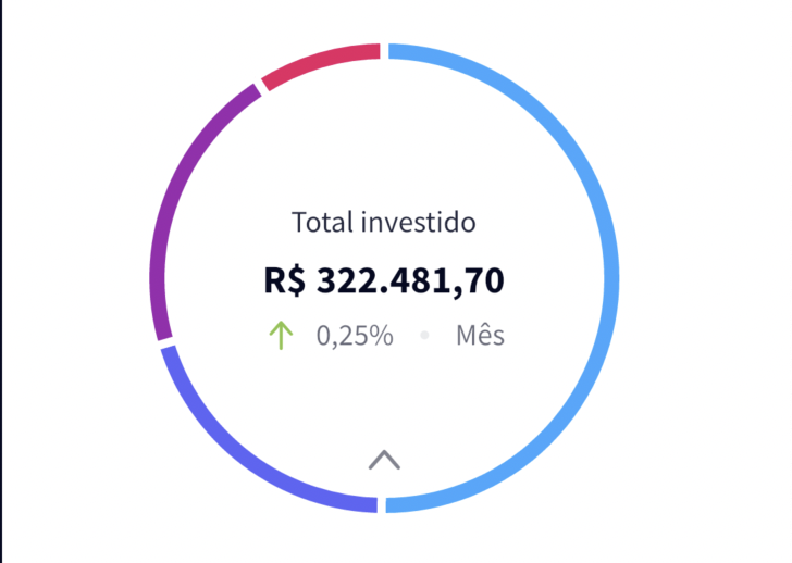 [help] Circular doughnut chart with rounded corners · Issue #678 · syncfusion/flutter-examples ...