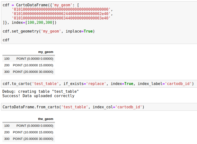 How to implement cartodb_id at CARTOframes · Issue #1231 · CartoDB/cartoframes · GitHub