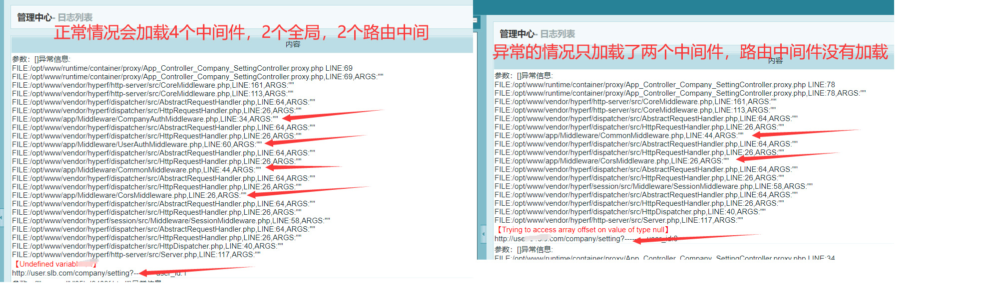 偶现没有运行路由里面的中间件[BUG] · Issue #5081 · hyperf/hyperf · GitHub