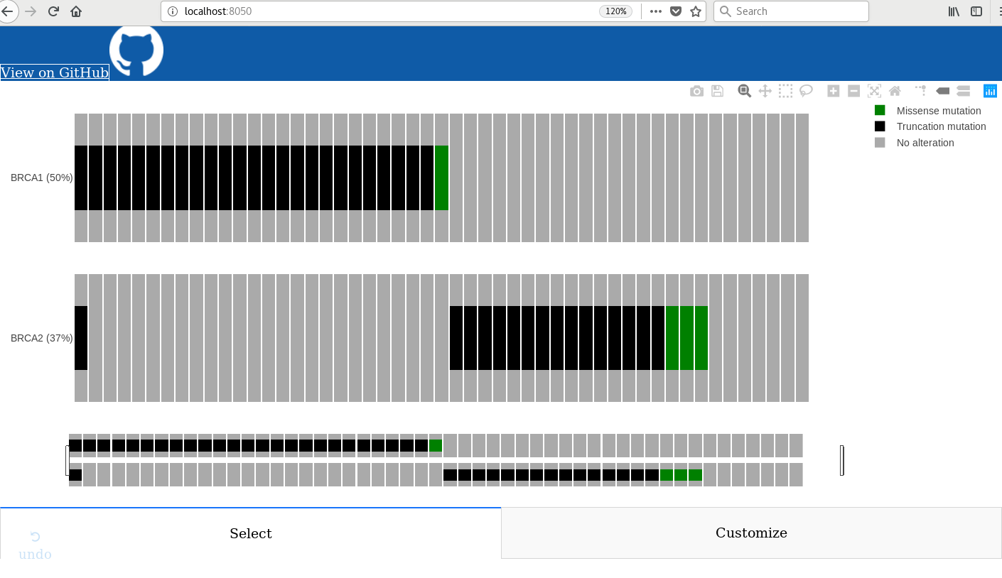 Default props of React components don't end up in Python class. · Issue #214 · plotly/dash-bio ...