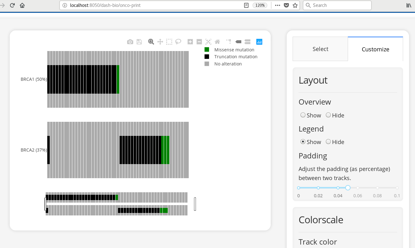 Default props of React components don't end up in Python class. · Issue #214 · plotly/dash-bio ...