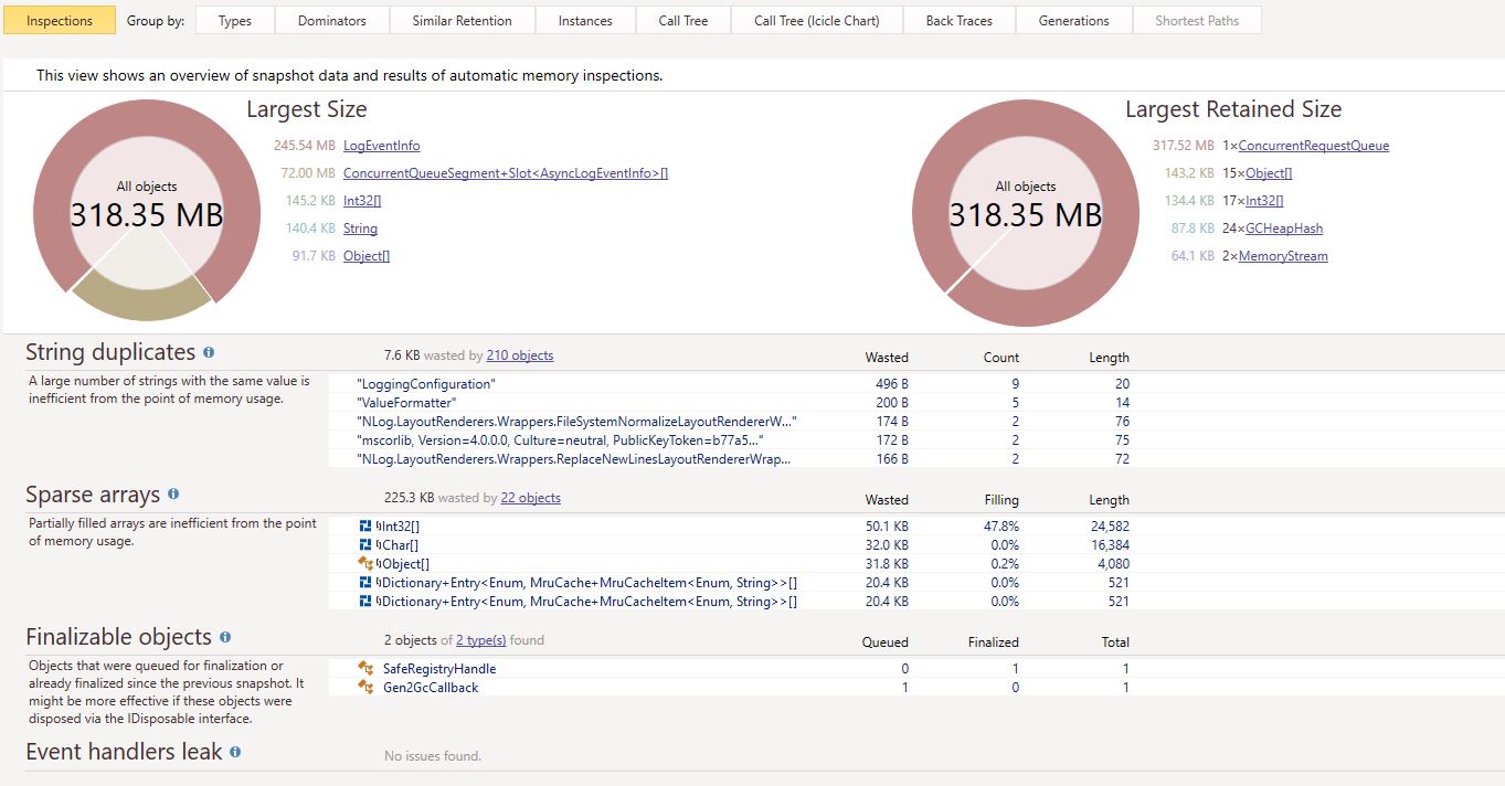 Message formatting generates overhead for the logging thread while ...