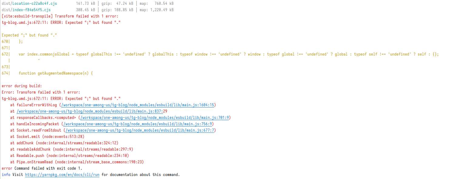 Should Add `inlinedynamicimports True` For Umd Builds · Issue 11483 · Vitejsvite · Github