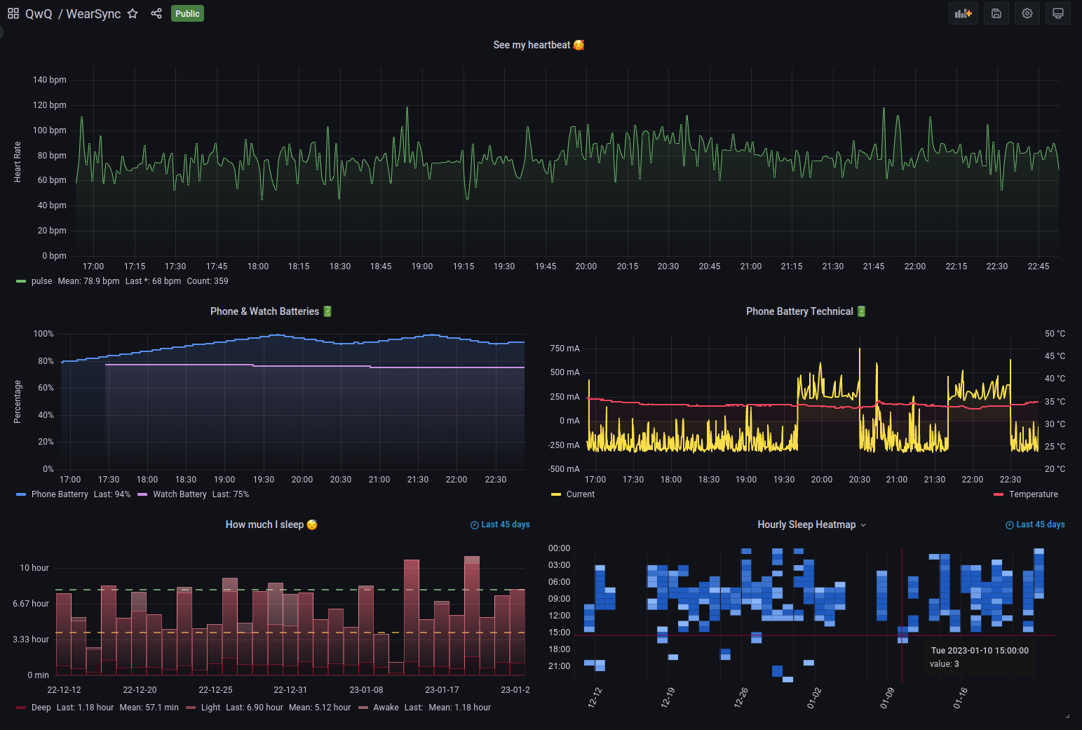 GitHub - hykilpikonna/WearSync: Sync BLE device data to influxdb