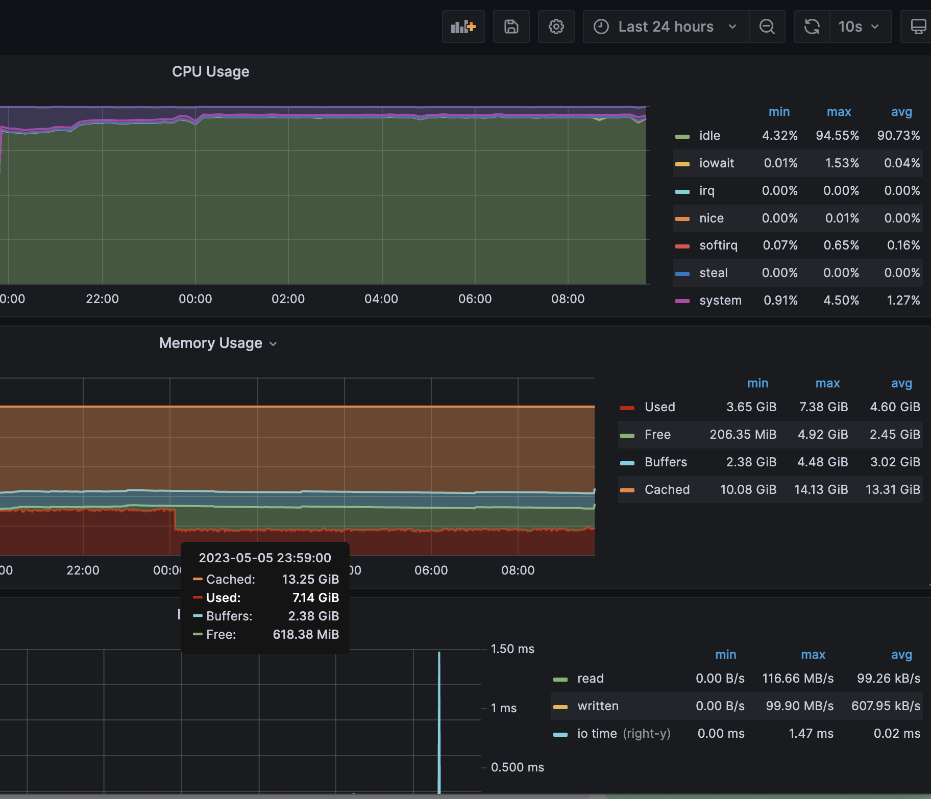 Node Crash Report · Issue 3916 · Massalabsmassa · Github 