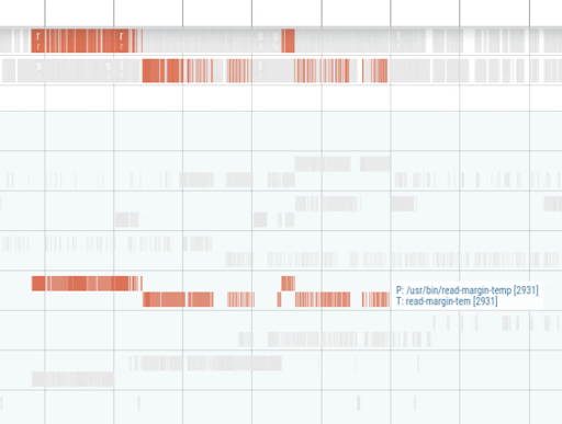 read-margin-temp doesn't handle xyz.openbmc_project.State.Decorator.Availability interface ...