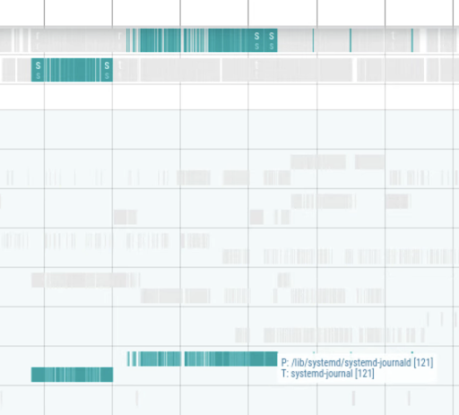 read-margin-temp doesn't handle xyz.openbmc_project.State.Decorator ...