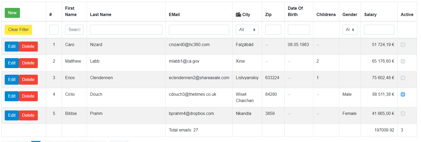 datagrid column width · Issue #2545 · Megabit/Blazorise · GitHub