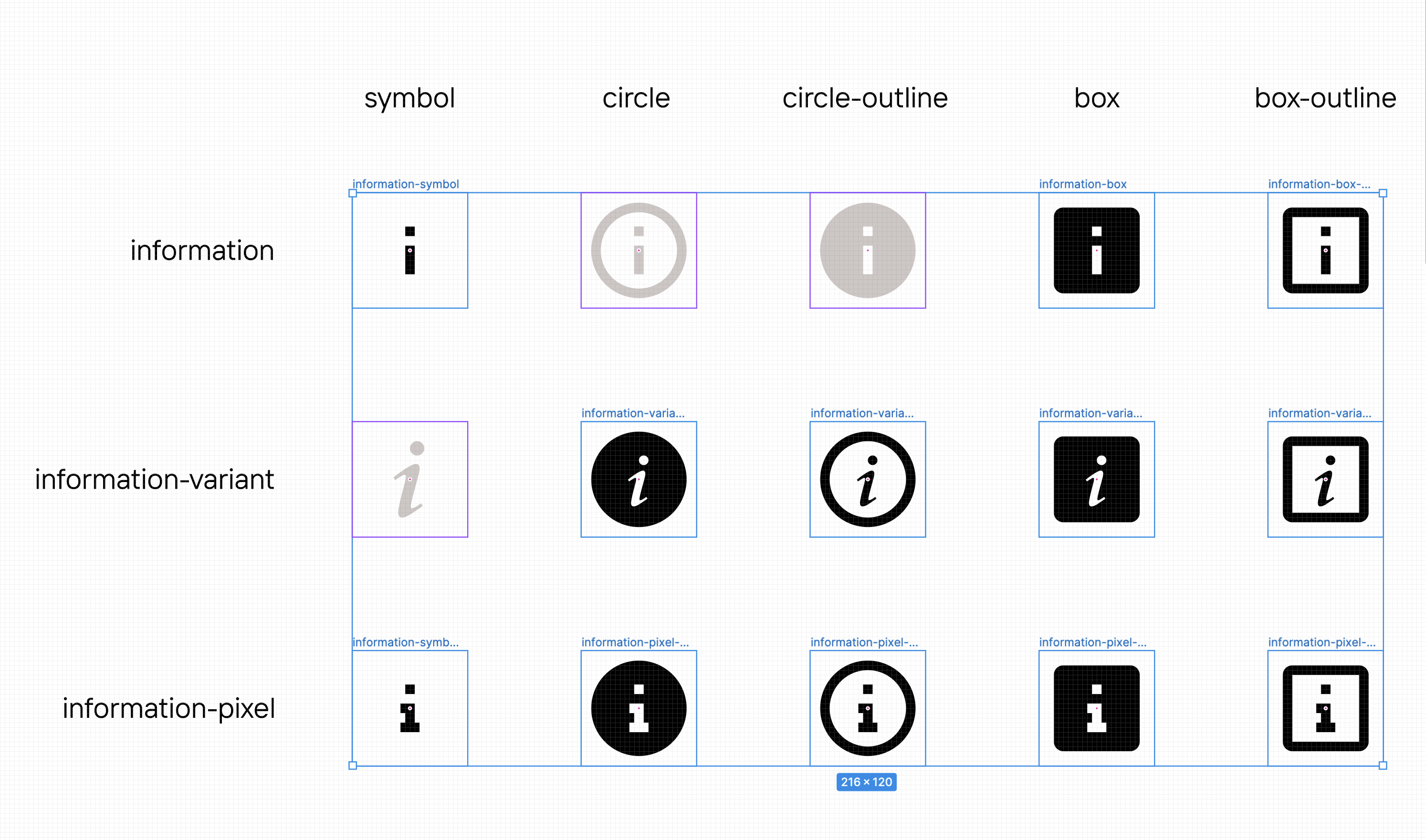 information variants · Issue #6994 · Templarian/MaterialDesign · GitHub