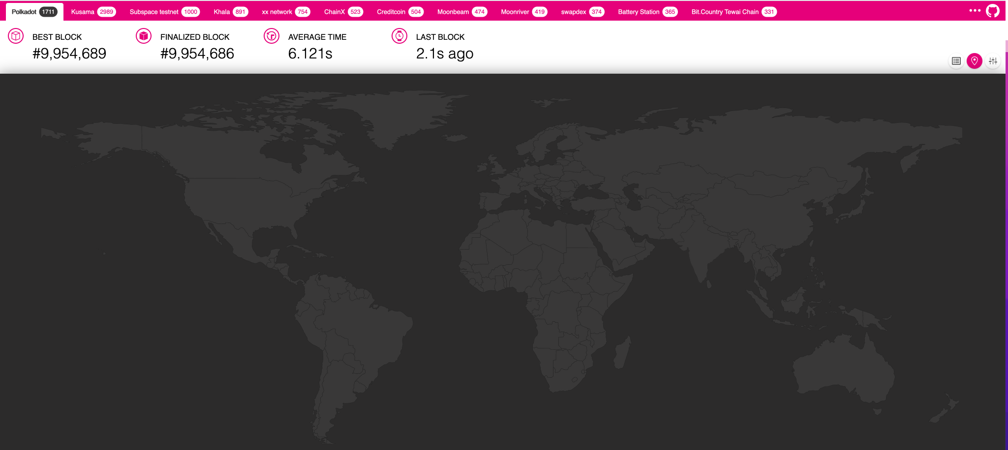No location data · Issue #467 · paritytech/substrate-telemetry · GitHub