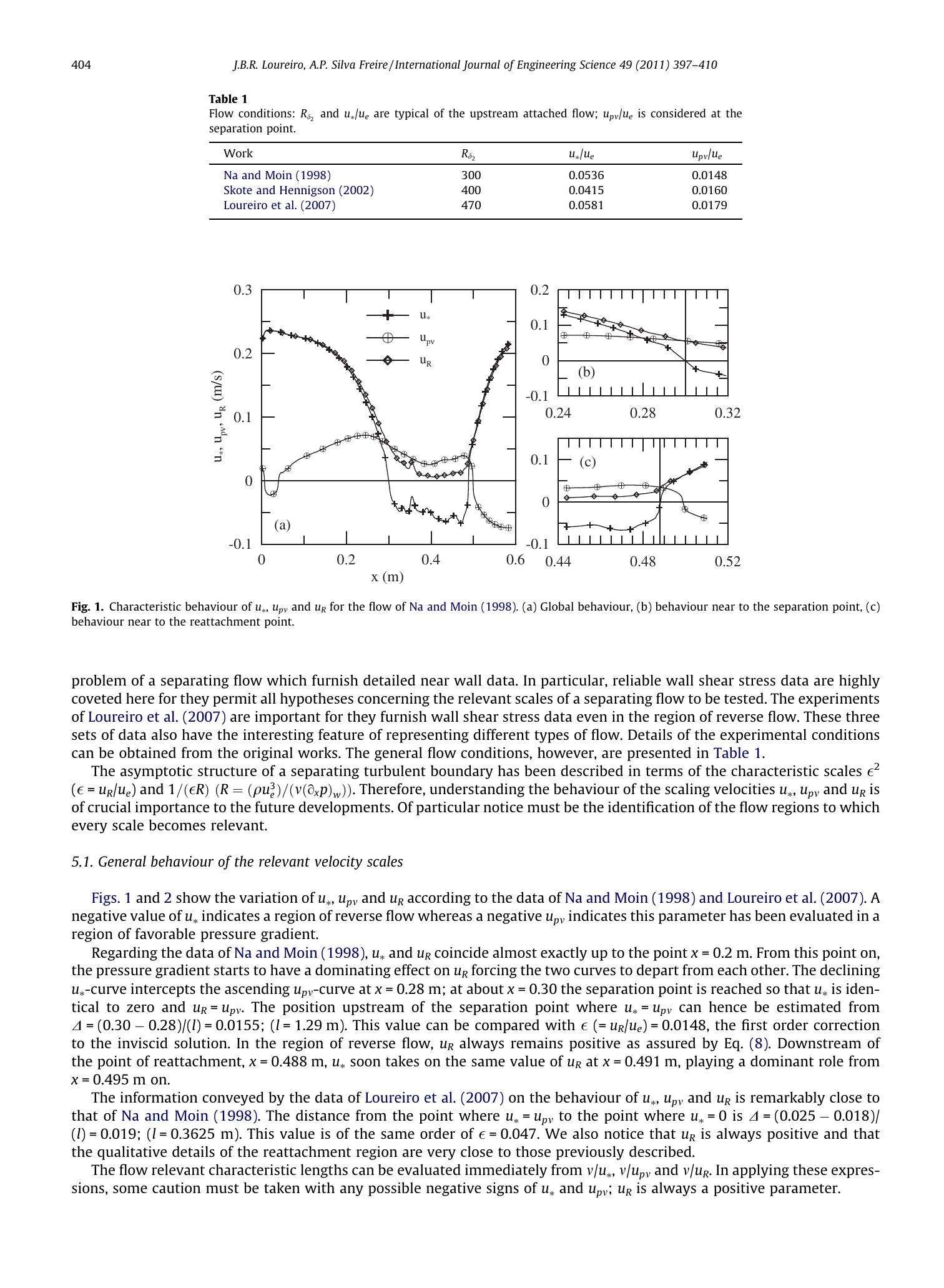Slow connections with image detection · Issue #1182 · pytorch/serve · GitHub
