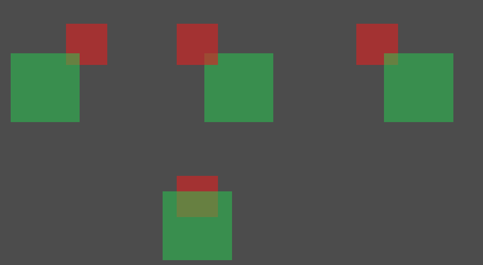 TileMap Y-Sort sorts by X position too much for large tiles · Issue #72322 · godotengine/godot ...