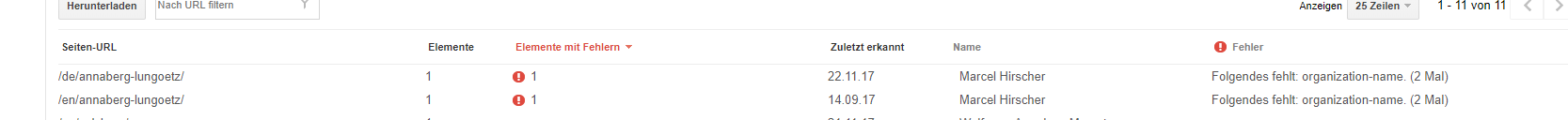 GSC complains about organization-name missing · Issue #708 · insideout10/wordlift-plugin · GitHub