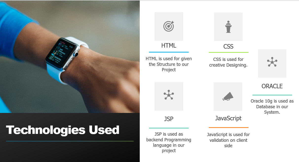GitHub - ankitk645/ExaminationSystem