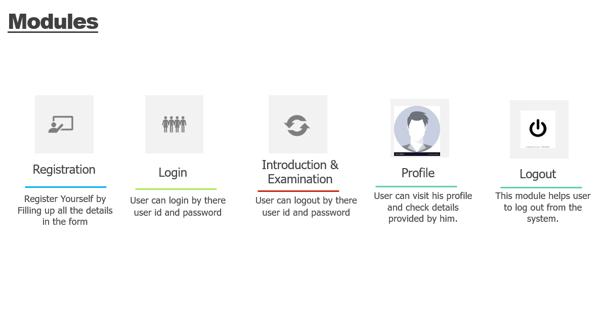 GitHub - ankitk645/ExaminationSystem