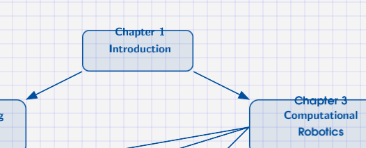 GS and pdftoppm not found on MacOSX · Issue #28 · latexdraw/latexdraw ...