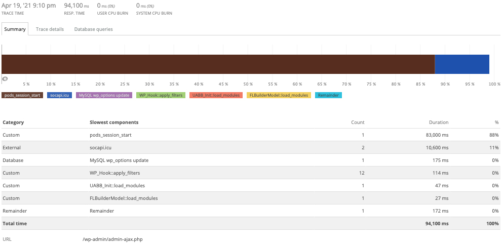 [performance] Pods locks simultaneous page load · Issue #4762 · pods-framework/pods · GitHub