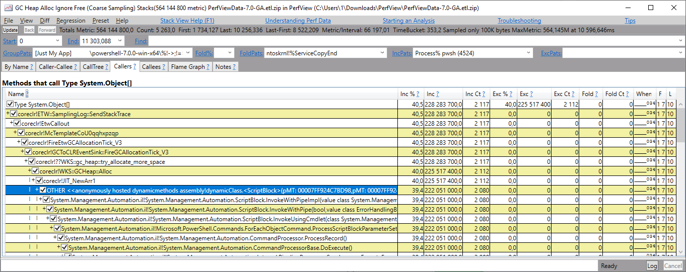 Reduced Performance In Powershell 71 · Issue 14087 · Powershellpowershell · Github