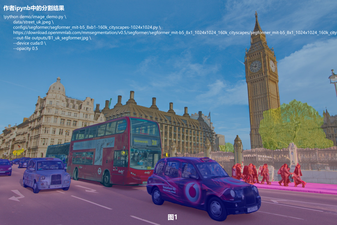 Demo Image Demo Py给出的分割结果存在问题 · Issue 2963 · Open Mmlab Mmsegmentation · Github