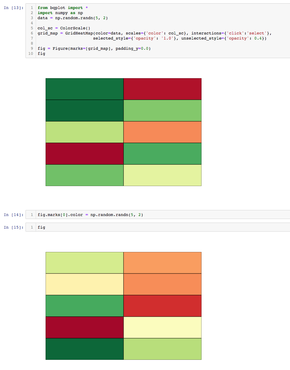 GridHeatMap colour updates do not alter already displayed Figures ...