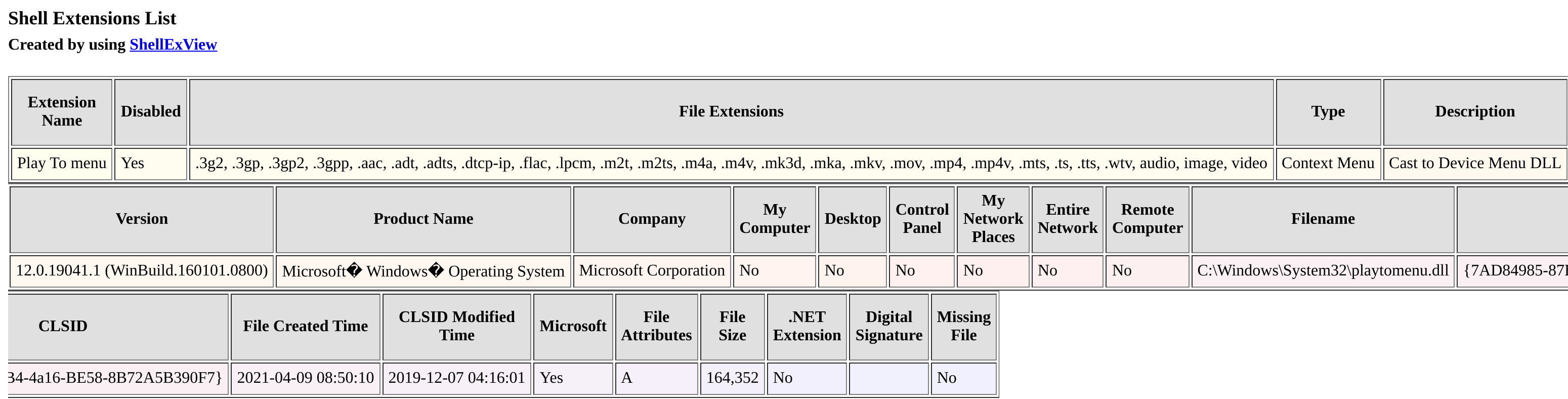 Whenever I try to right click an image, I get an error and Files ...